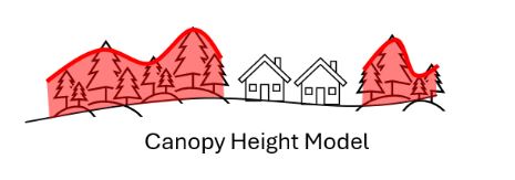 Council Uses Lidar to Monitor Canopy Cover | Whitehorse City Council